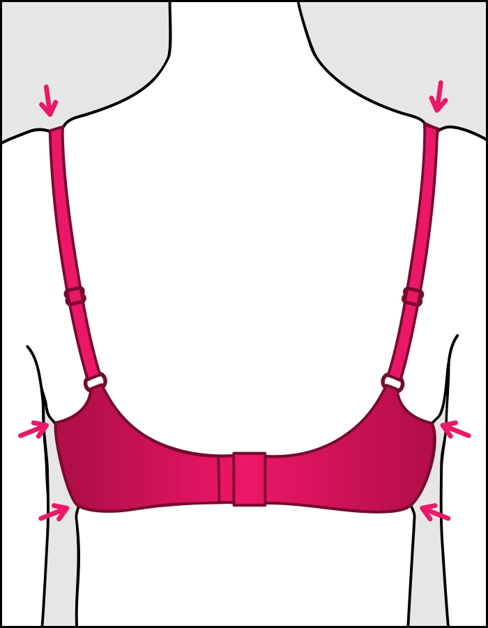 Brooks Sports Bras | Australia's Sports Bras Direct